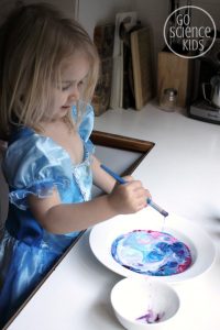 Swirling Milk Experiment – Go Science Kids