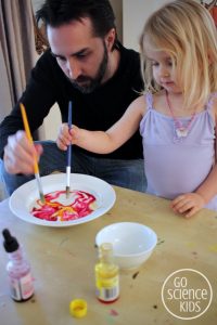 Swirling Milk Experiment – Go Science Kids