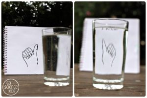 'Magic' Drawing with Refraction of Light: an art meets science activity ...