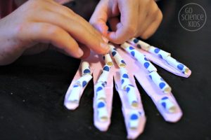 How to make an articulated hand {with cool movable fingers} – Go ...