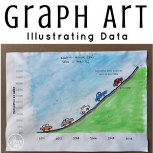 Graph Art: illustrating data – Go Science Kids